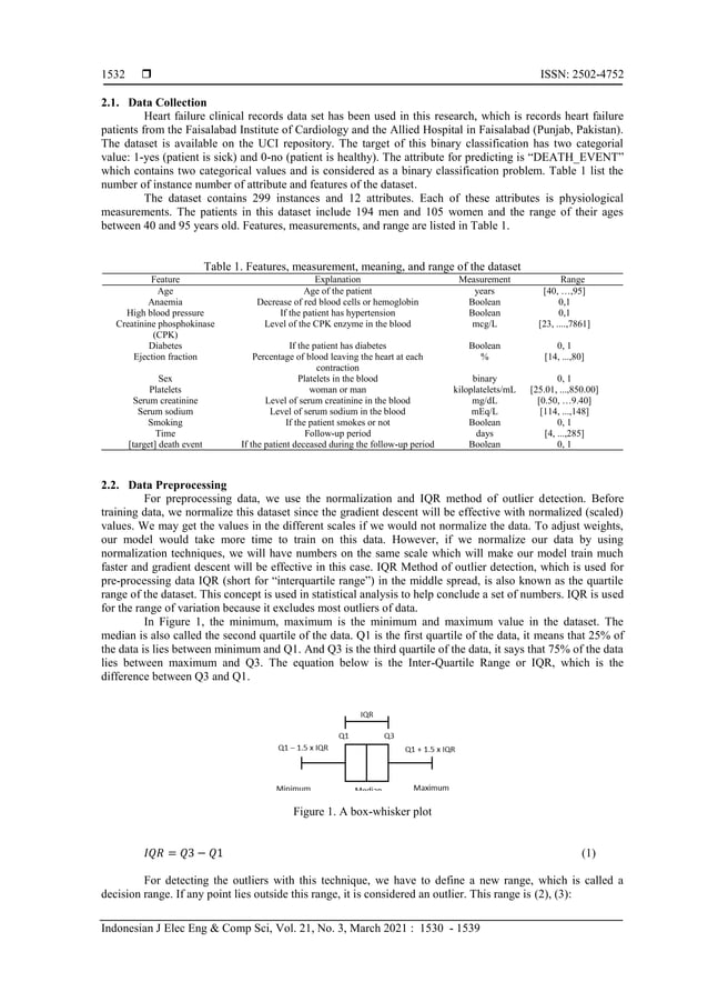 Predicting heart failure using a wrapper-based feature selection | PDF