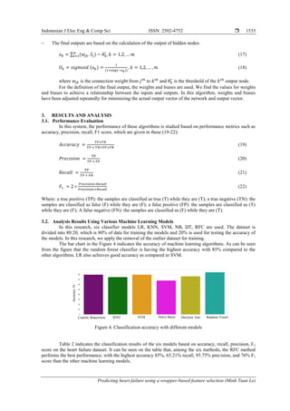 Predicting heart failure using a wrapper-based feature selection | PDF