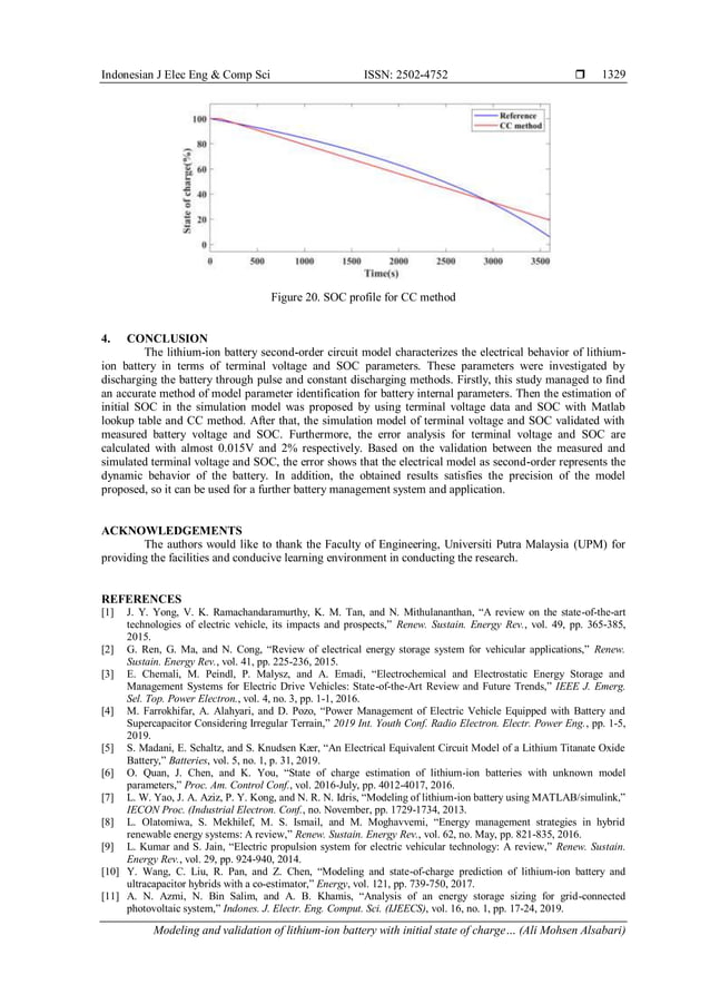 Modeling and validation of lithium-ion battery with initial state of charge estimation | PDF