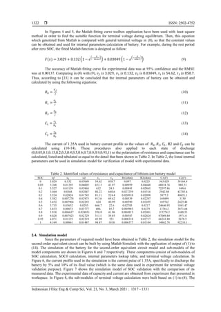 Modeling and validation of lithium-ion battery with initial state of charge estimation | PDF