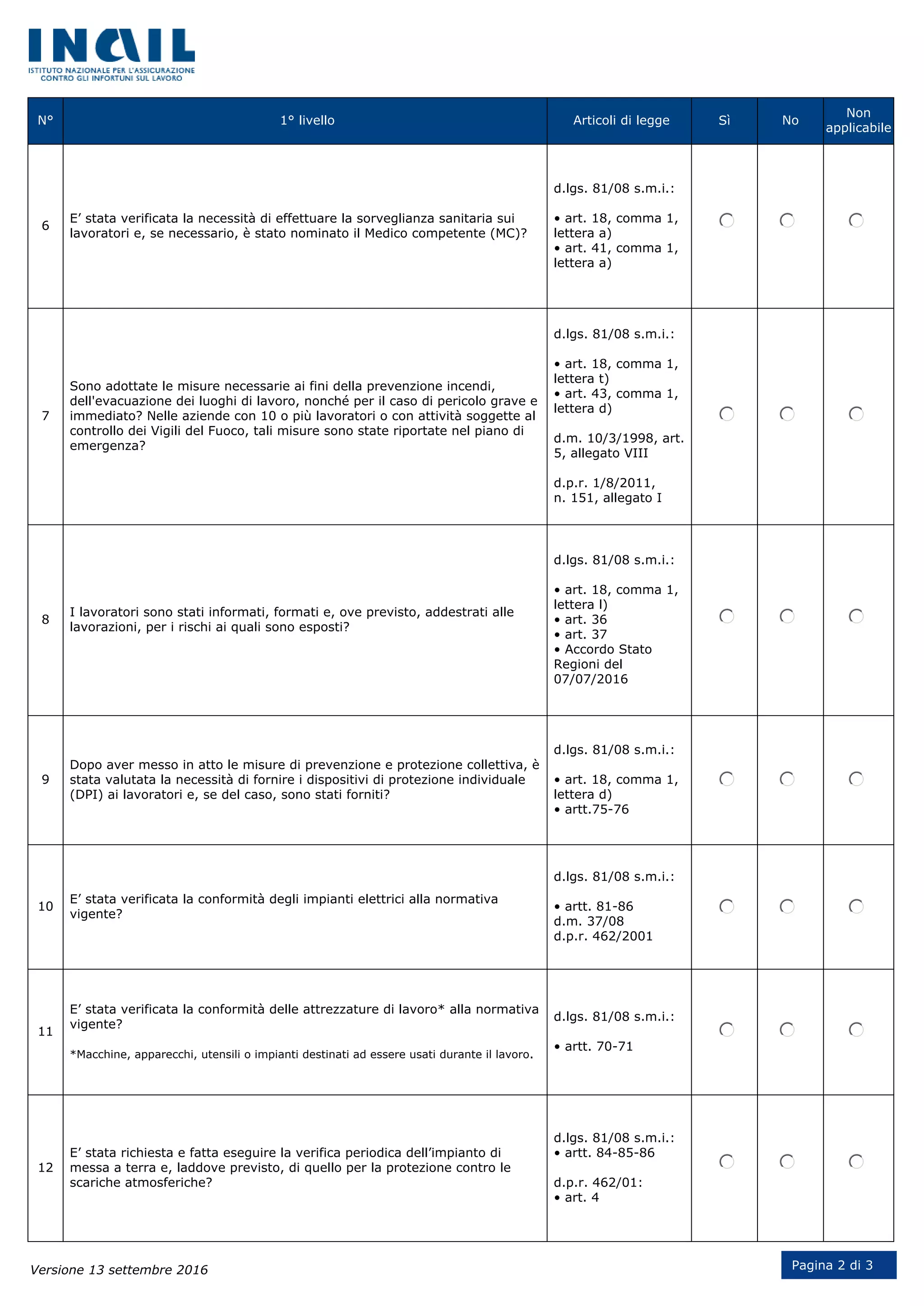 238 2016 questionario-autovalutazione-ot24-edit | PDF