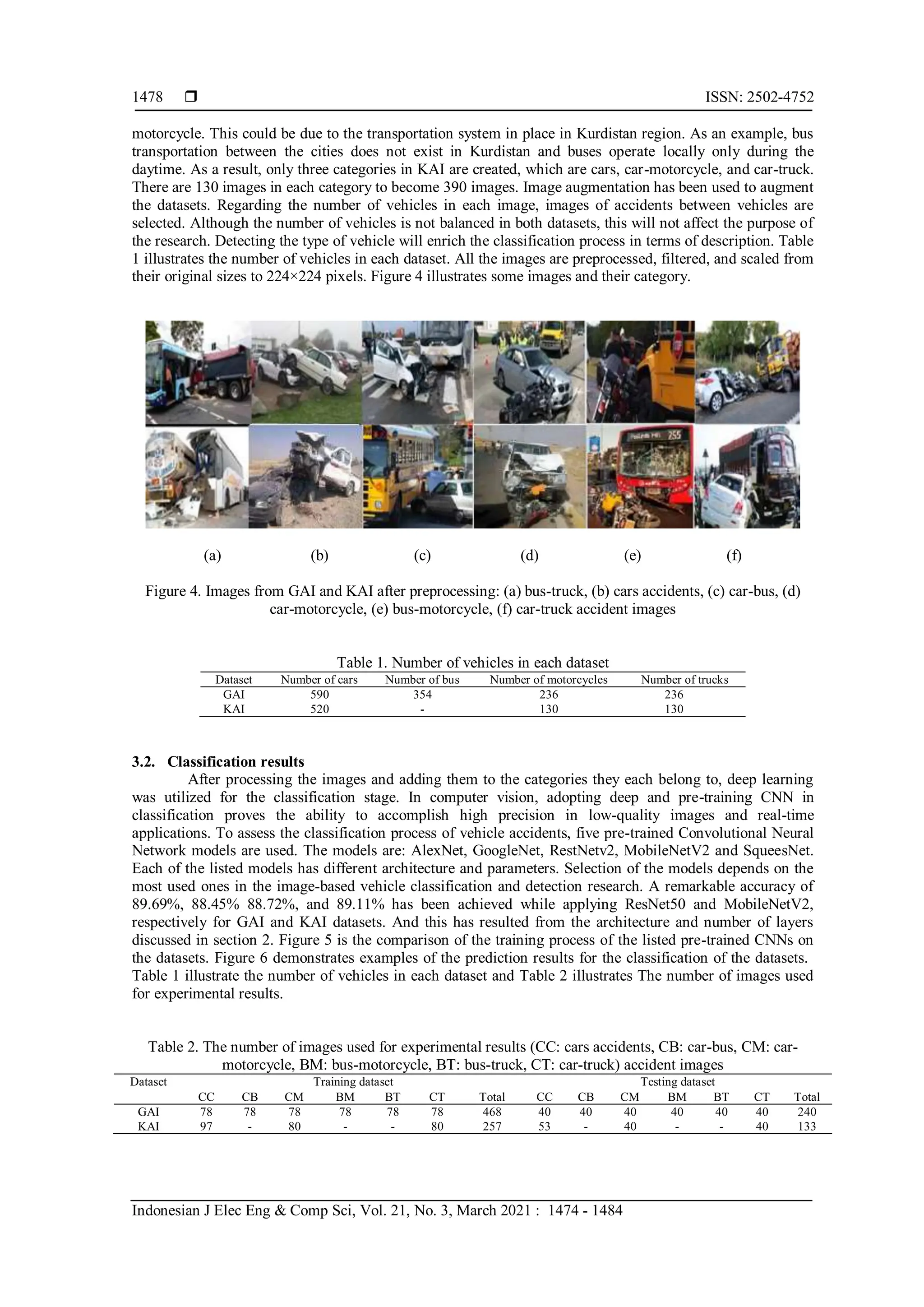 Accident vehicle types classification: a comparative study between ...