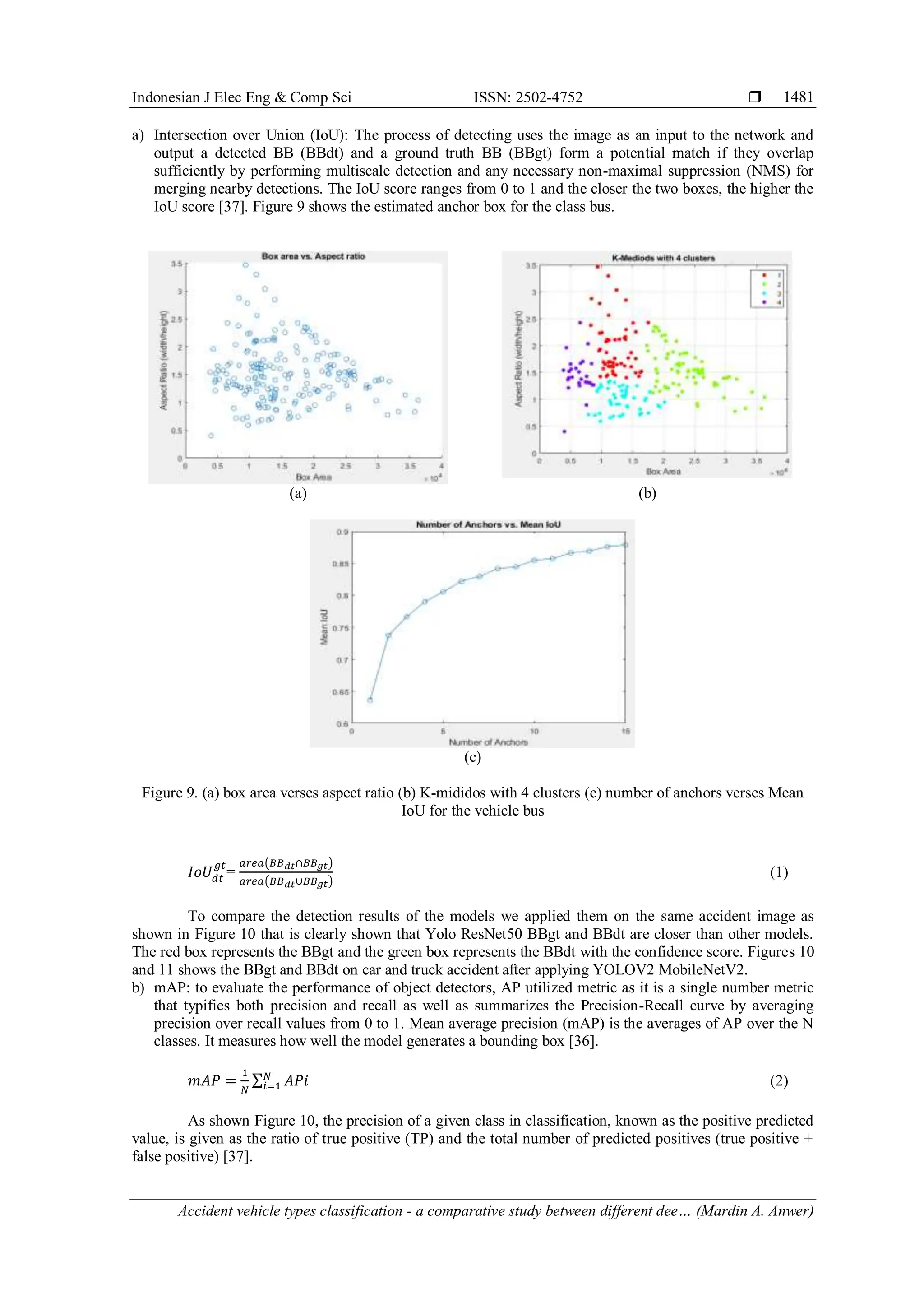 Accident vehicle types classification: a comparative study between different deep learning ...