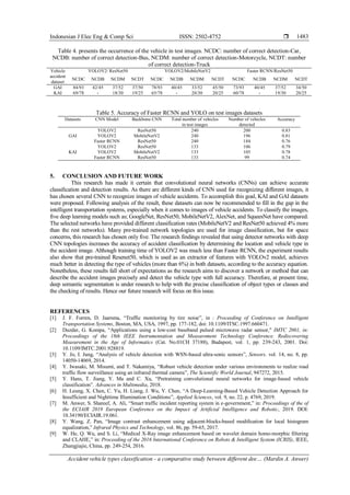 Accident vehicle types classification: a comparative study between different deep learning ...