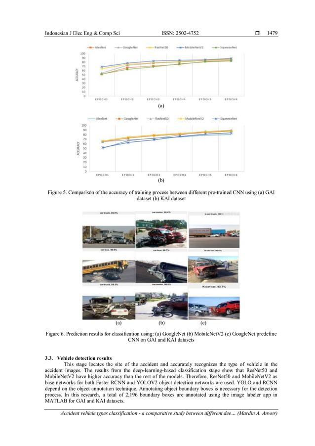 Accident vehicle types classification: a comparative study between ...