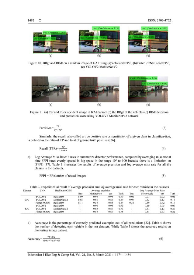 Accident vehicle types classification: a comparative study between different deep learning ...