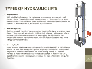 238291841-Lifts-Escalators.pptx