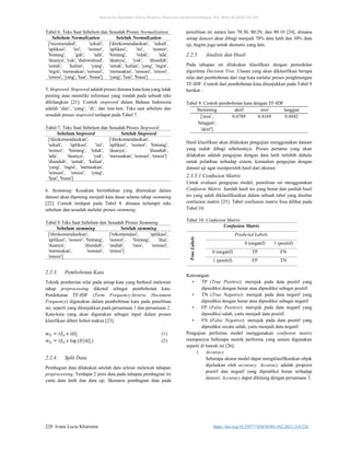 Penerapan algoritma decision tree video.pdf