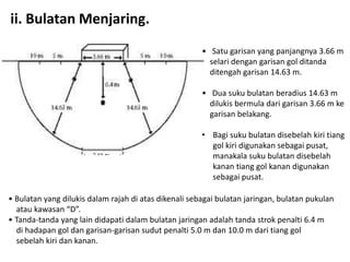238609685-Kemahiran-kemahiran-Asas-Dalam-Permainan-Hoki.pptx