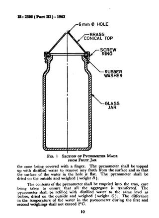 Pycnometer Diagram