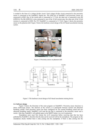 A low-cost IoT-based auscultation training device | PDF