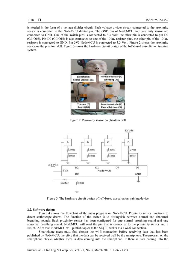 A low-cost IoT-based auscultation training device | PDF