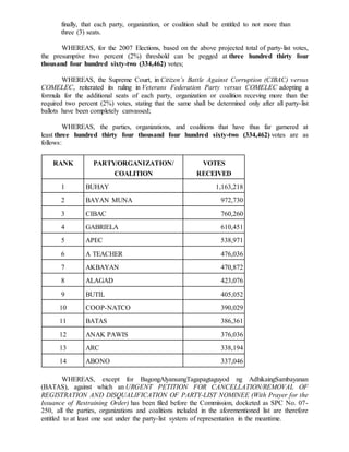 238803595 149-banat-vs-comelec | DOCX