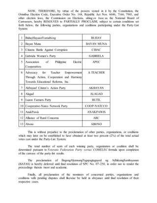 238803595 149-banat-vs-comelec | DOCX