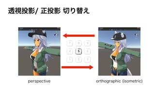 Blender-like SceneView Hotkeys Unity extensions | PPT
