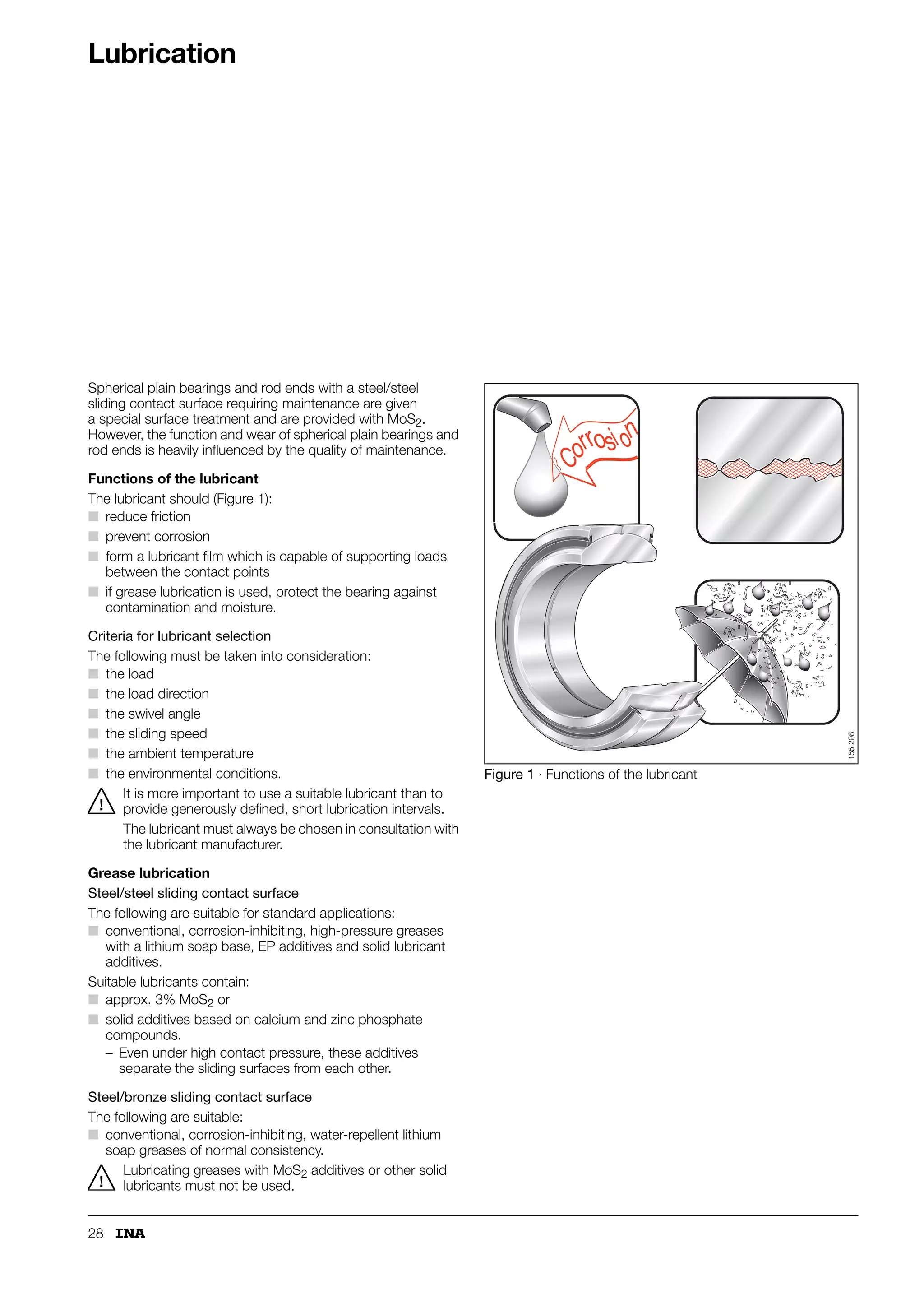 Spherical plain bearings, | PDF