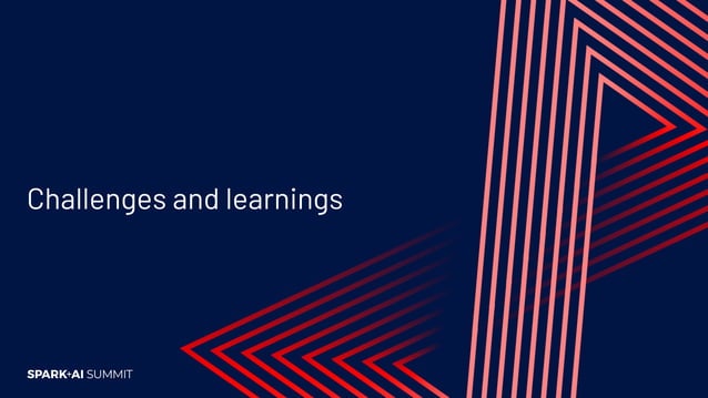 Managing ADLS gen2 using Apache Spark | PPT