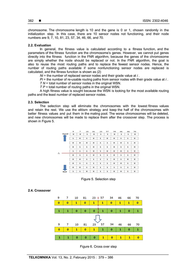 False Node Recovery Algorithm For A Wireless Sensor Network Pdf