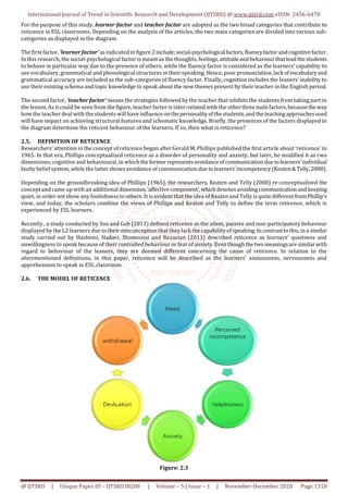 Reticence of Speaking in a Maldivian ESL Classroom Causes and Solution ...