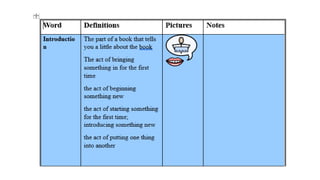 Google Read and Write.pptx