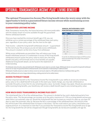 Trsi Annuity Brochure | PDF