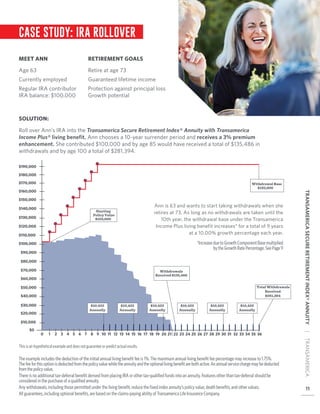 Trsi Annuity Brochure | PDF