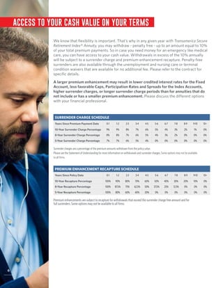 Trsi Annuity Brochure | PDF