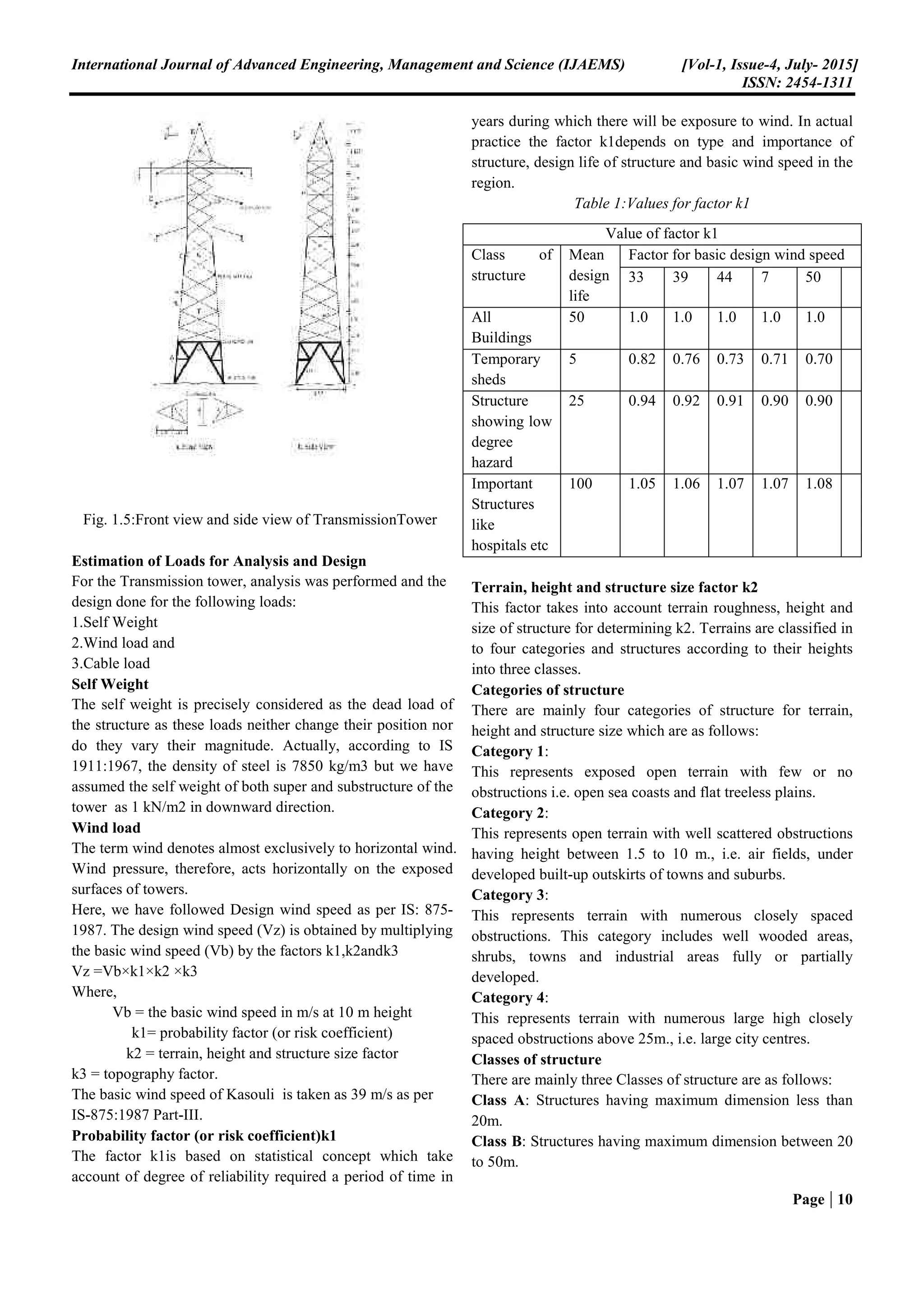 analysis-and-design-of-four-leg-steel-tr-9e5db9cf.pdf