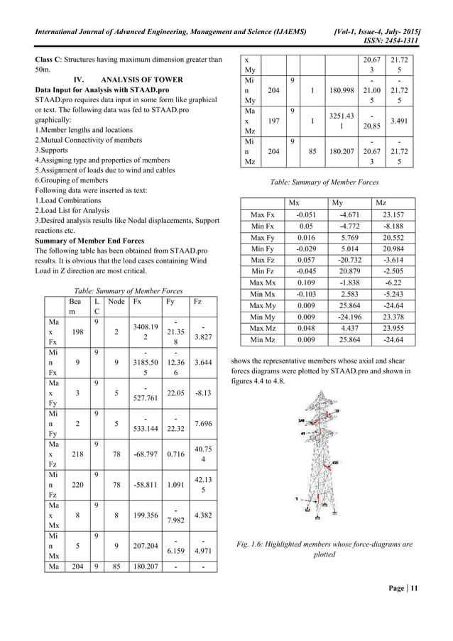 analysis-and-design-of-four-leg-steel-tr-9e5db9cf.pdf