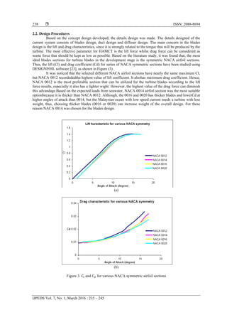 Augmented Diffuser for Horizontal Axis Marine Current Turbine | PDF