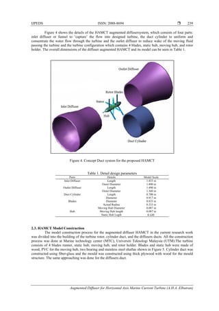Augmented Diffuser for Horizontal Axis Marine Current Turbine | PDF