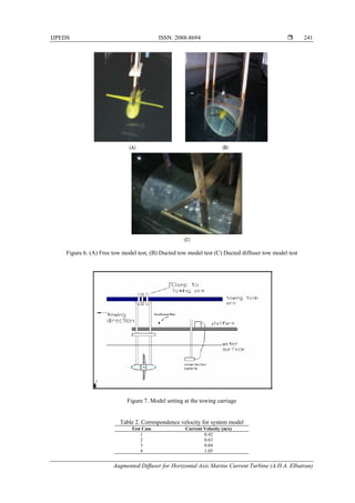 Augmented Diffuser for Horizontal Axis Marine Current Turbine | PDF