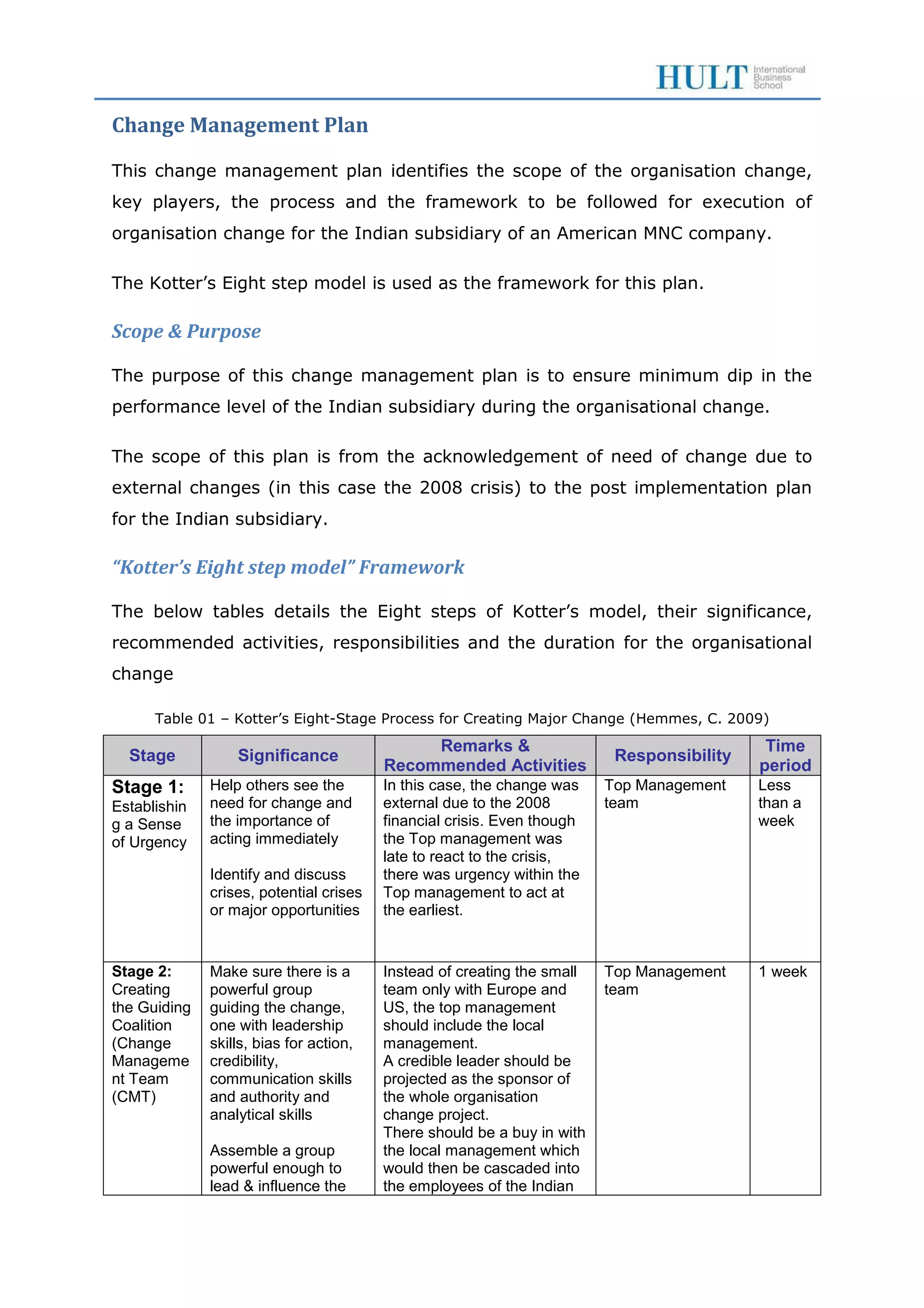 239542831 change management-finalassignment | PDF