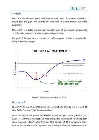 239542831 change management-finalassignment | PDF