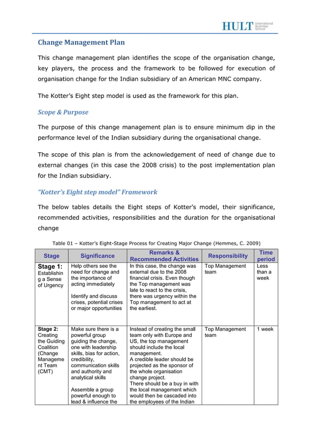 239542831 change management-finalassignment | PDF