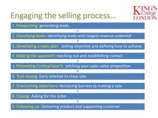 239544932-Build-a-Successful-Sales-Strategy.pptx