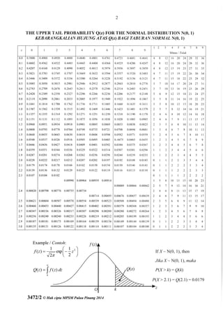 239921617 trial-penang-2014-spm-matematik-tambahan-k2-scan | PDF