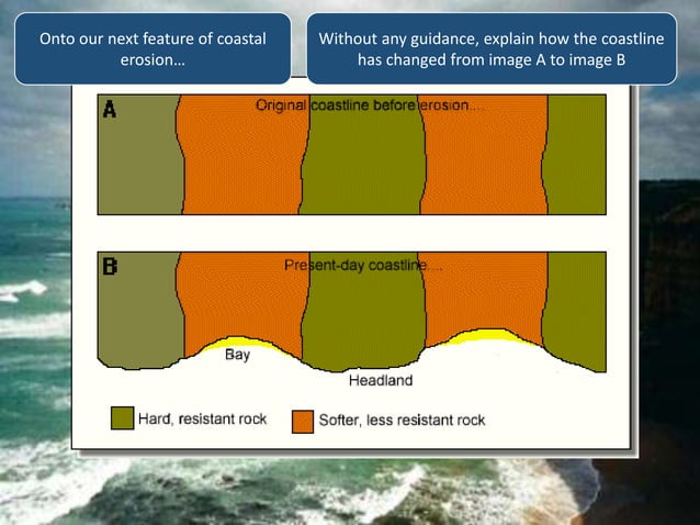 [23994]what are-the-features-of-coastal-erosion | PPTX