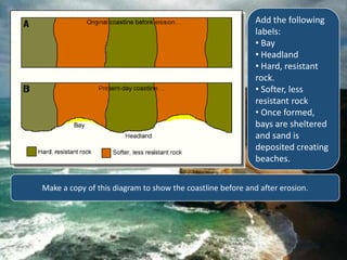 [23994]what are-the-features-of-coastal-erosion | PPTX