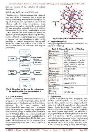 A Review on the Synthesis, Properties, Applications, and Harmful Effects of Alumina | PDF