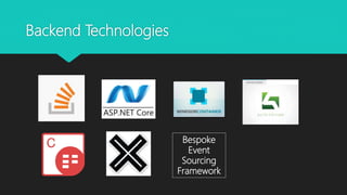 Technology Stack Discussion | PPT