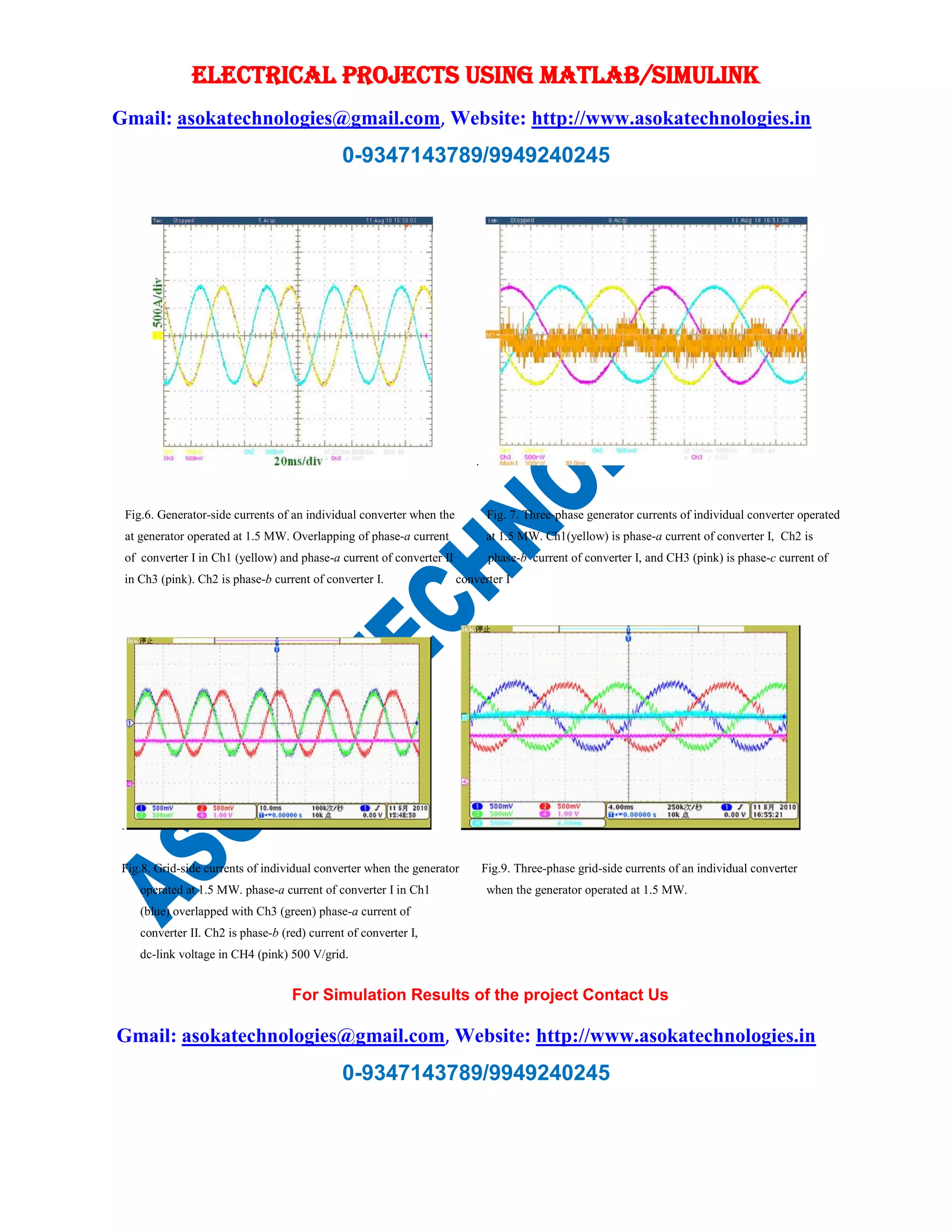 Control of parallel multiple converters for direct drive permanent magnet wind power generation ...