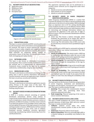 Review on Vulnerabilities of IoT Security | PDF