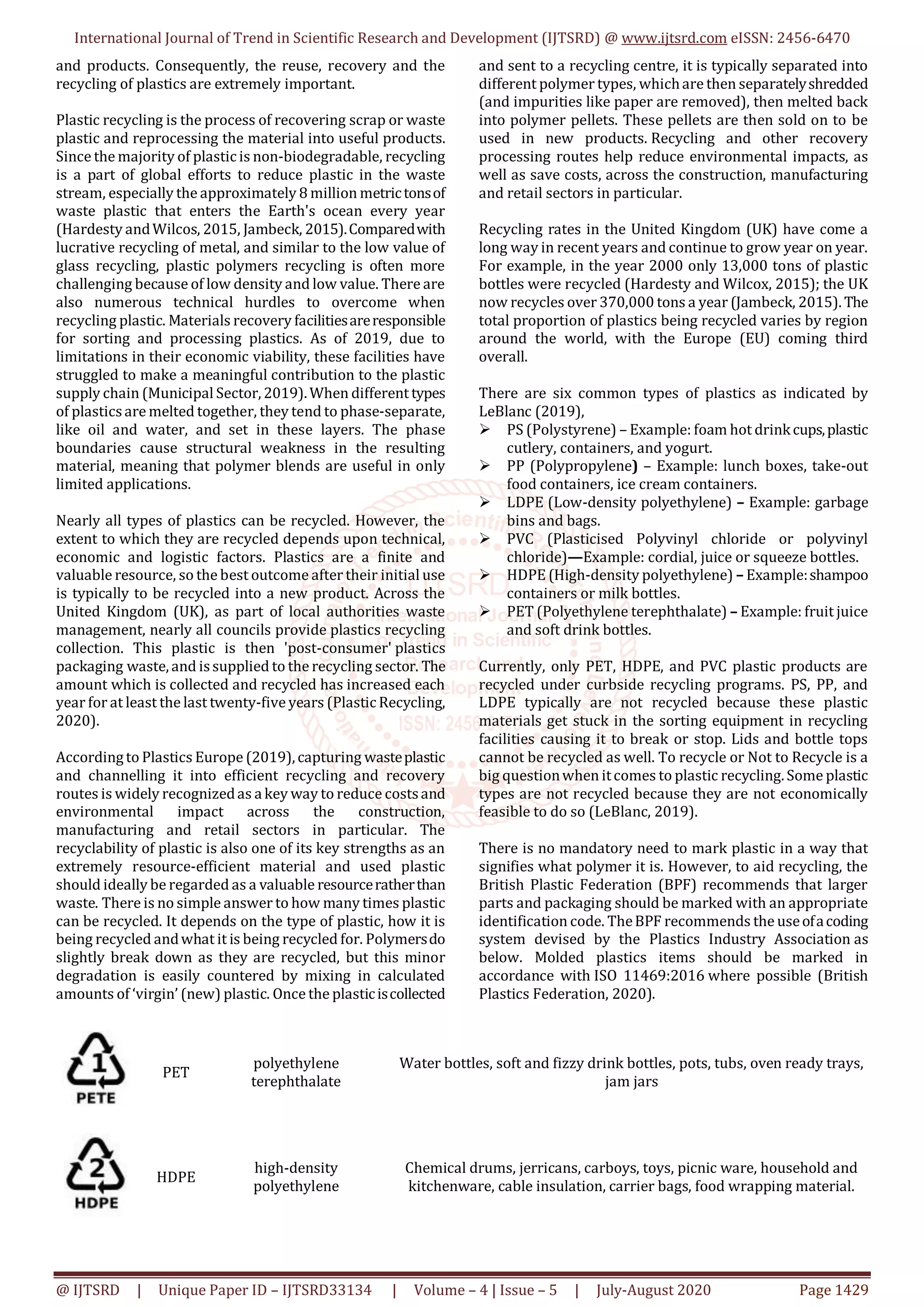 The Positive Impact of Plastic Recycling in the Built Environment, Architecture and the Waters ...