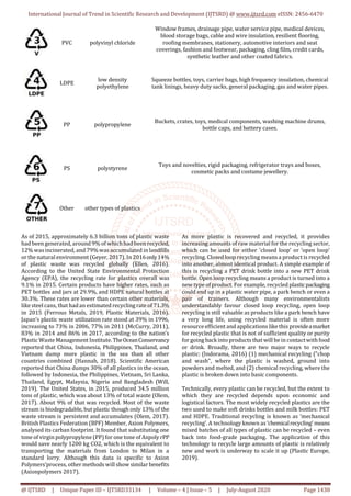 The Positive Impact of Plastic Recycling in the Built Environment ...