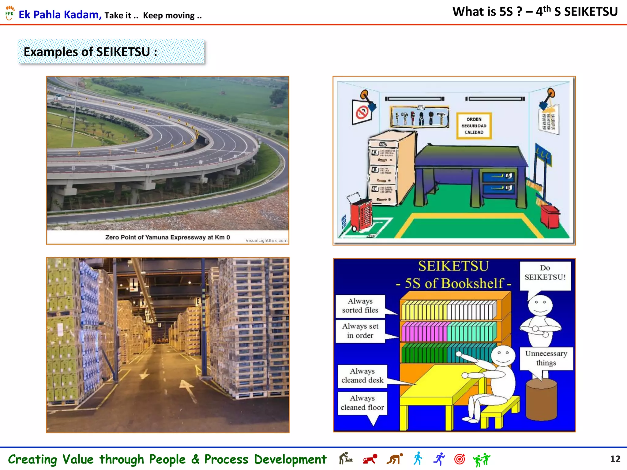 5S Module - Key Slides | PDF