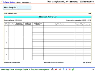 5S Module - Key Slides | PDF | Business | Business and Finance