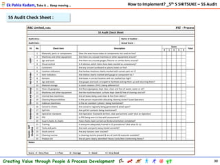 5S Module - Key Slides | PDF | Business | Business and Finance