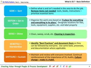 5S Module - Key Slides | PDF | Business | Business and Finance