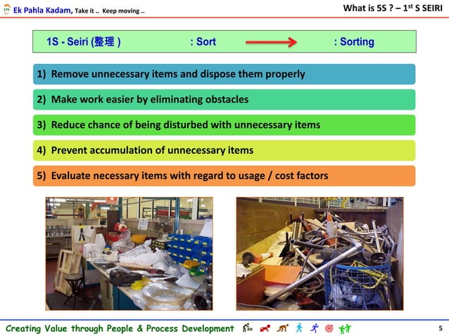 5S Module - Key Slides | PDF | Business | Business and Finance